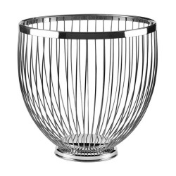 Bread Basket Models and Prices - Cafemarkt